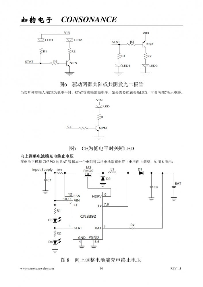 CN3392 technical document page 10