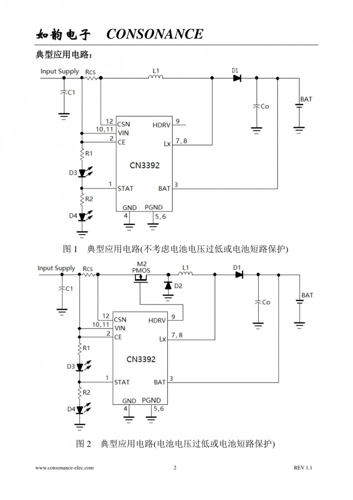 CN3392 technical document page 2