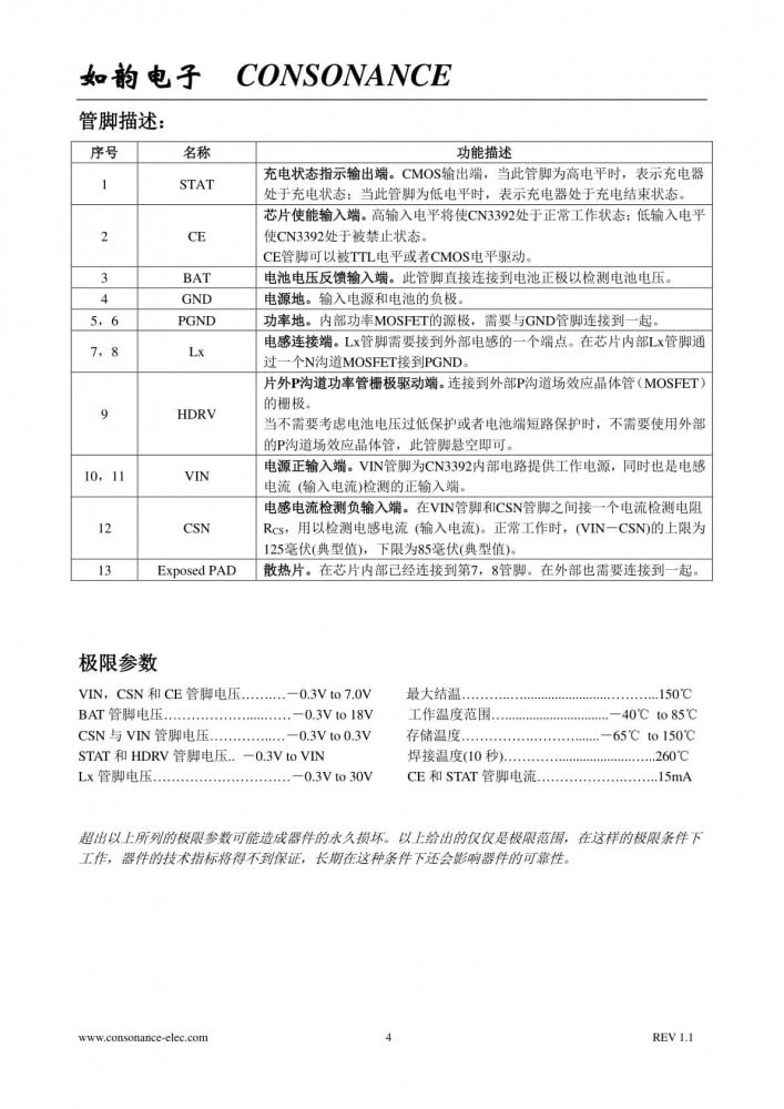 CN3392 technical document page 4