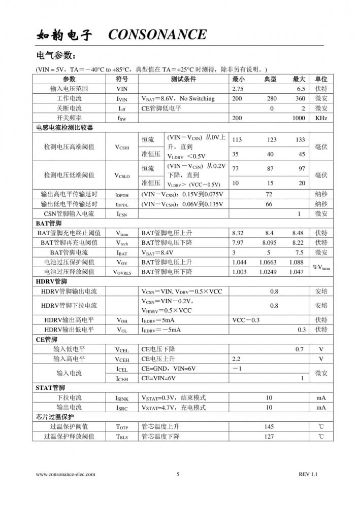 CN3392 technical document page 5