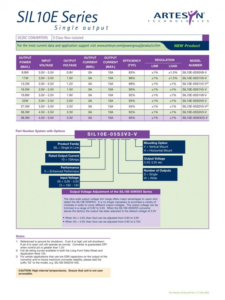 Artesyn SIL10E-05S1V0-V datasheet page 2