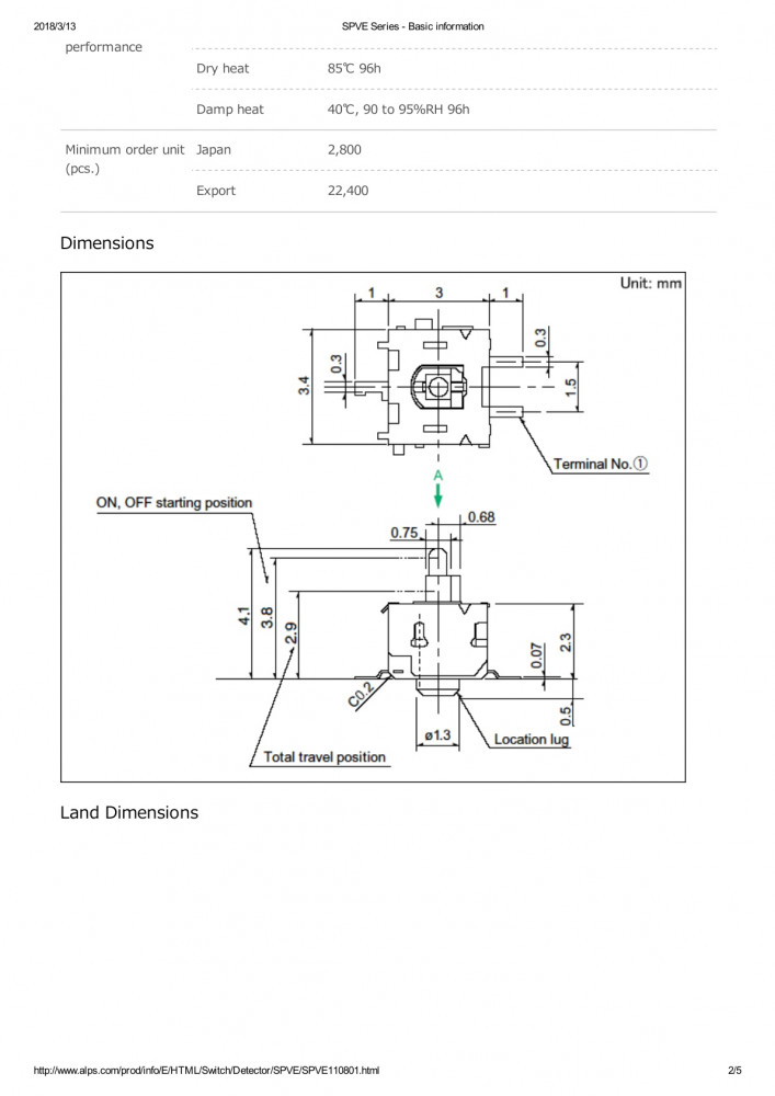 SPVE110801 land dimensions