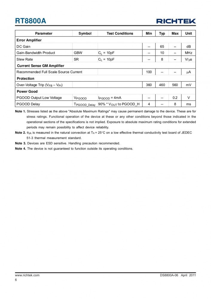 RT8800A datasheet page 6