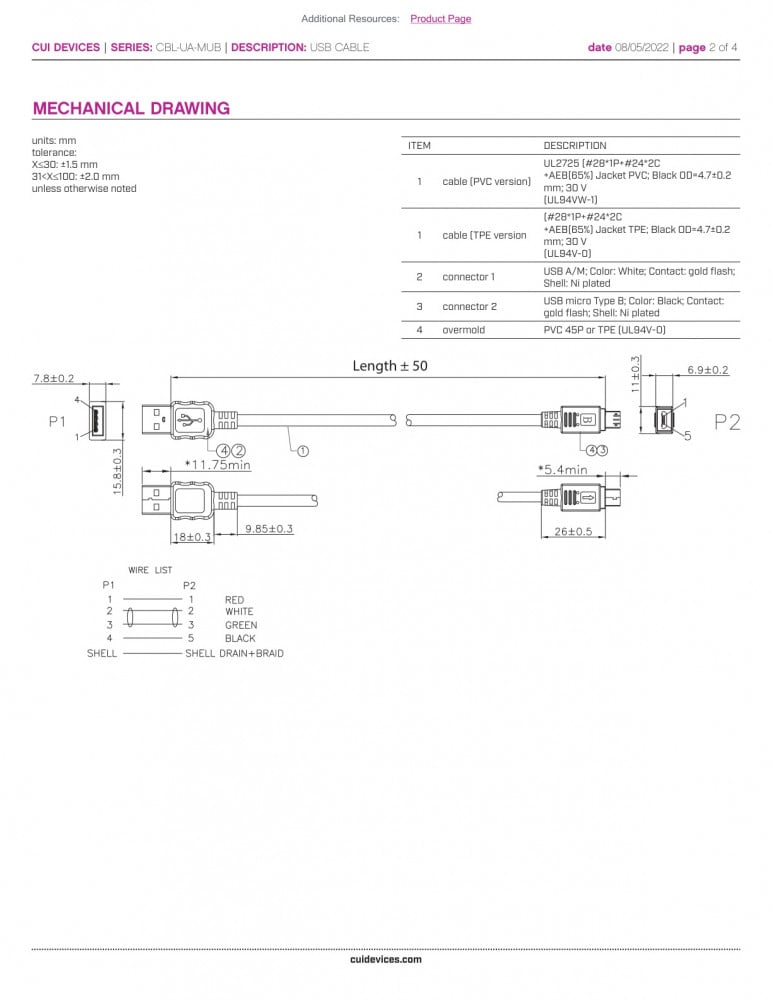 CBL-UA-MUB-20GT datasheet page 2