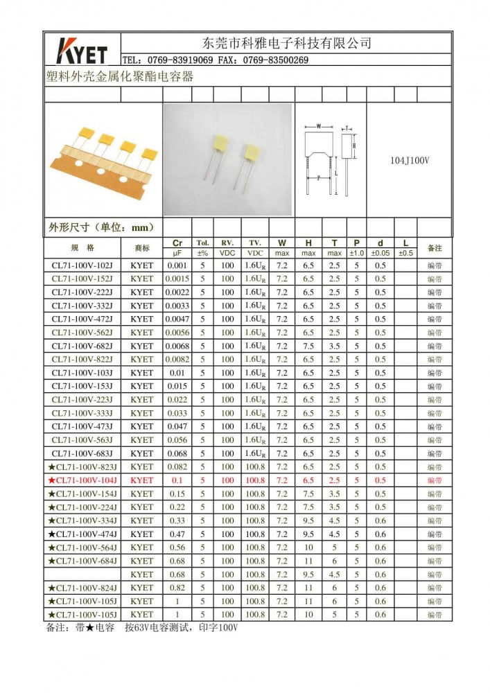 KYET PE104J2A0501 product dimensions page