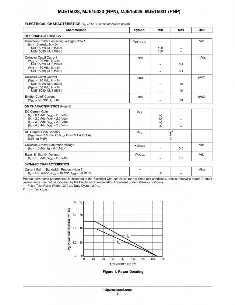 MJE15028 datasheet page 2