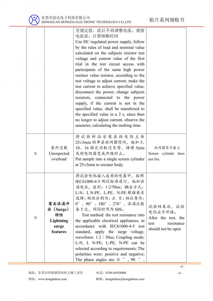 RXF specification page 9