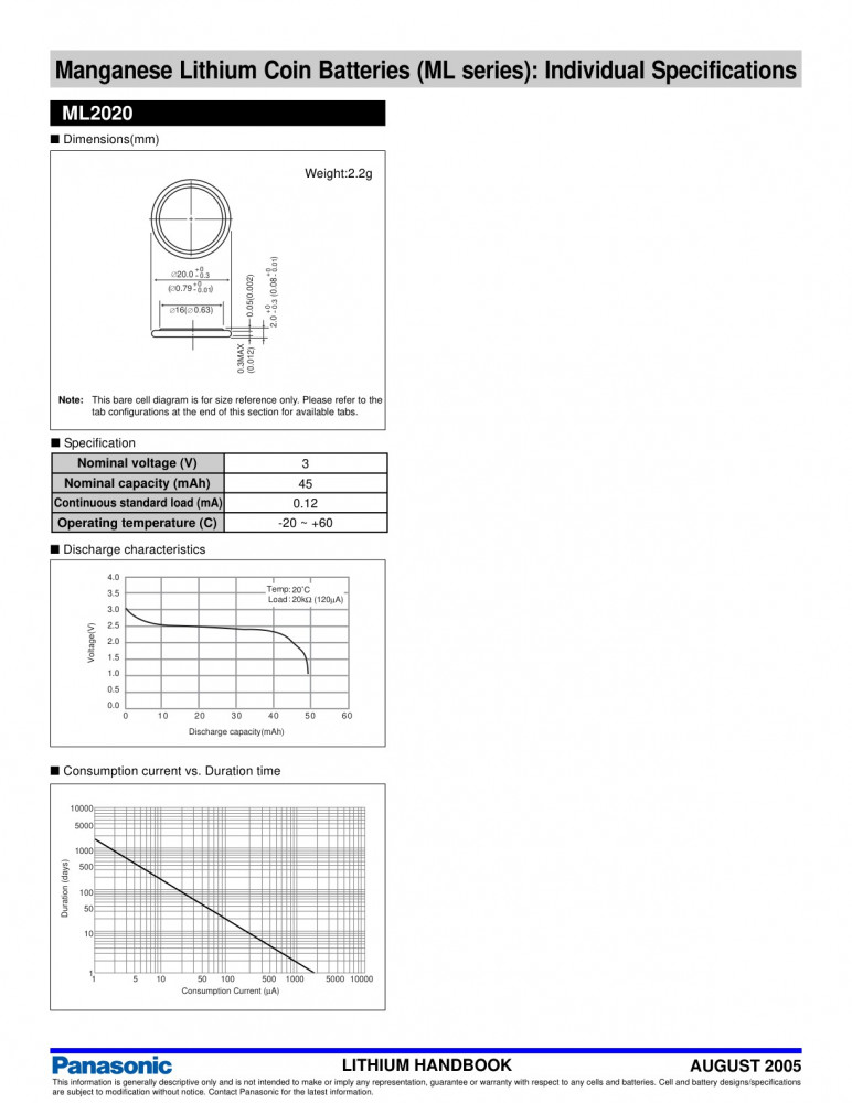 ML series technical document page 1