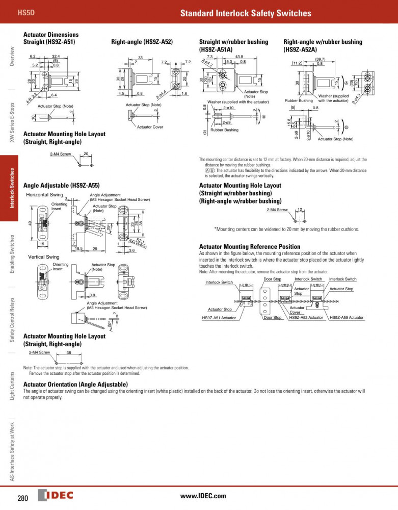 HS5D-11RNM technical document page 5