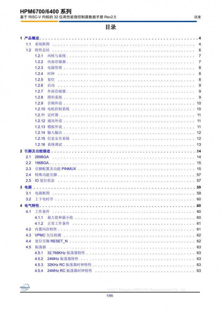 HPM6754IVM2 datasheet page 3