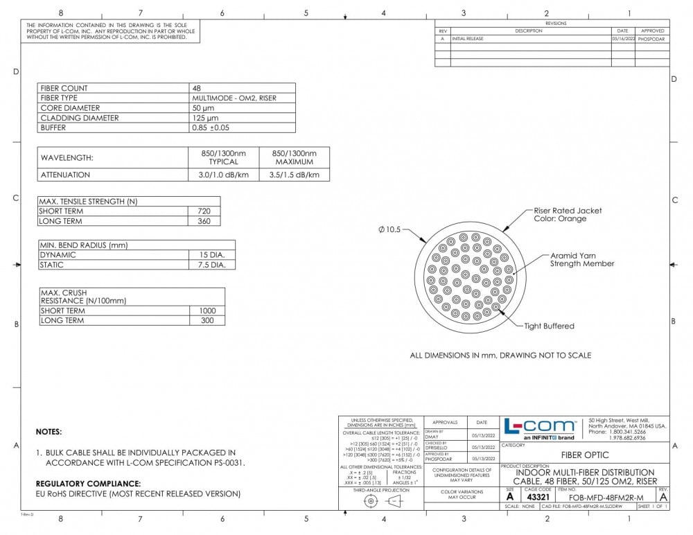 FOB-MFD-48FM2R-M technical document preview