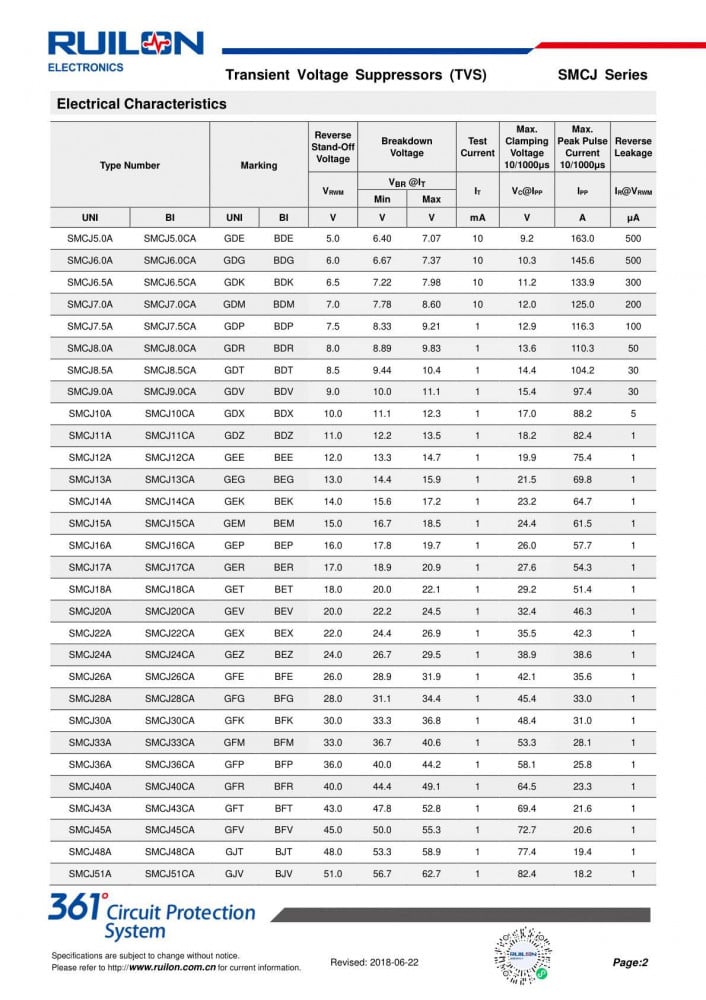SMCJ10A datasheet page 2