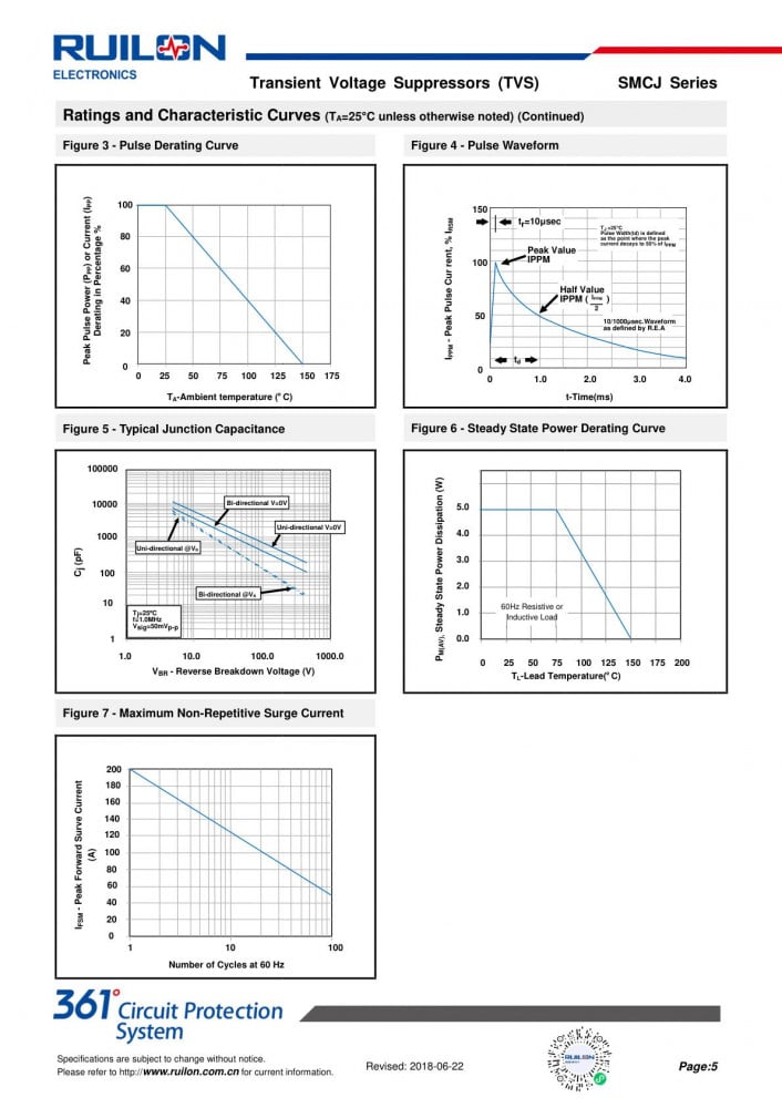 SMCJ10A datasheet page 5