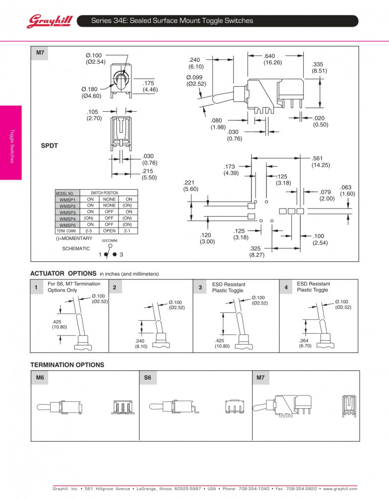 Grayhill Series 34E documentation page 2