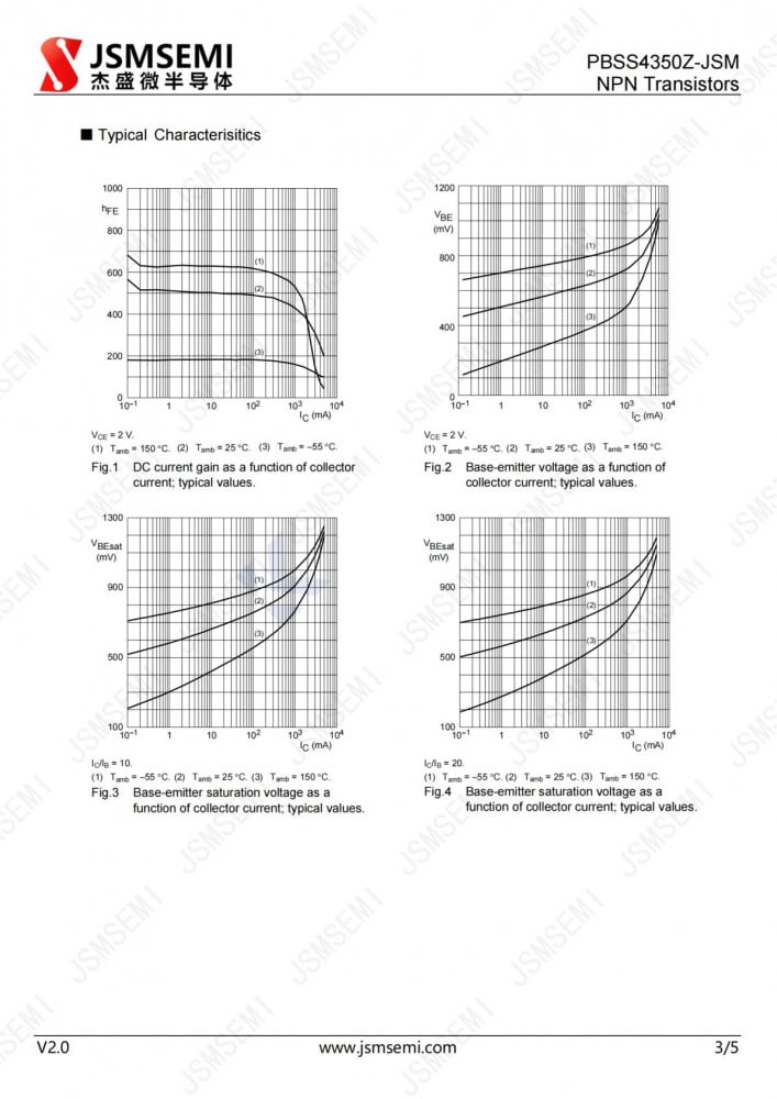 PBSS4350Z-JSM datasheet page 3