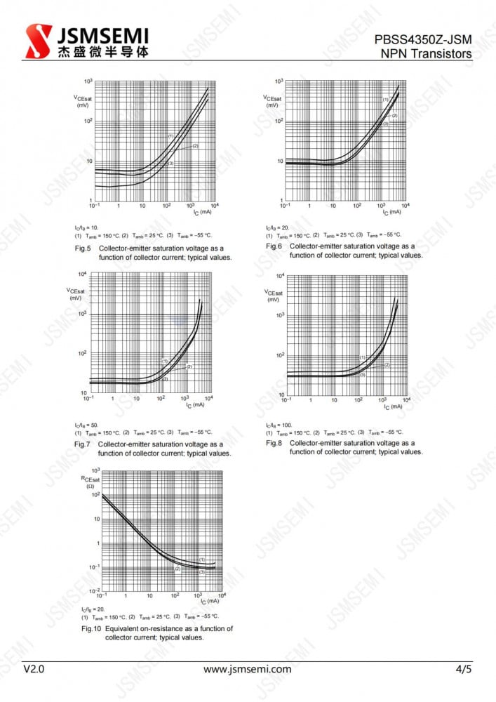 PBSS4350Z-JSM datasheet page 4
