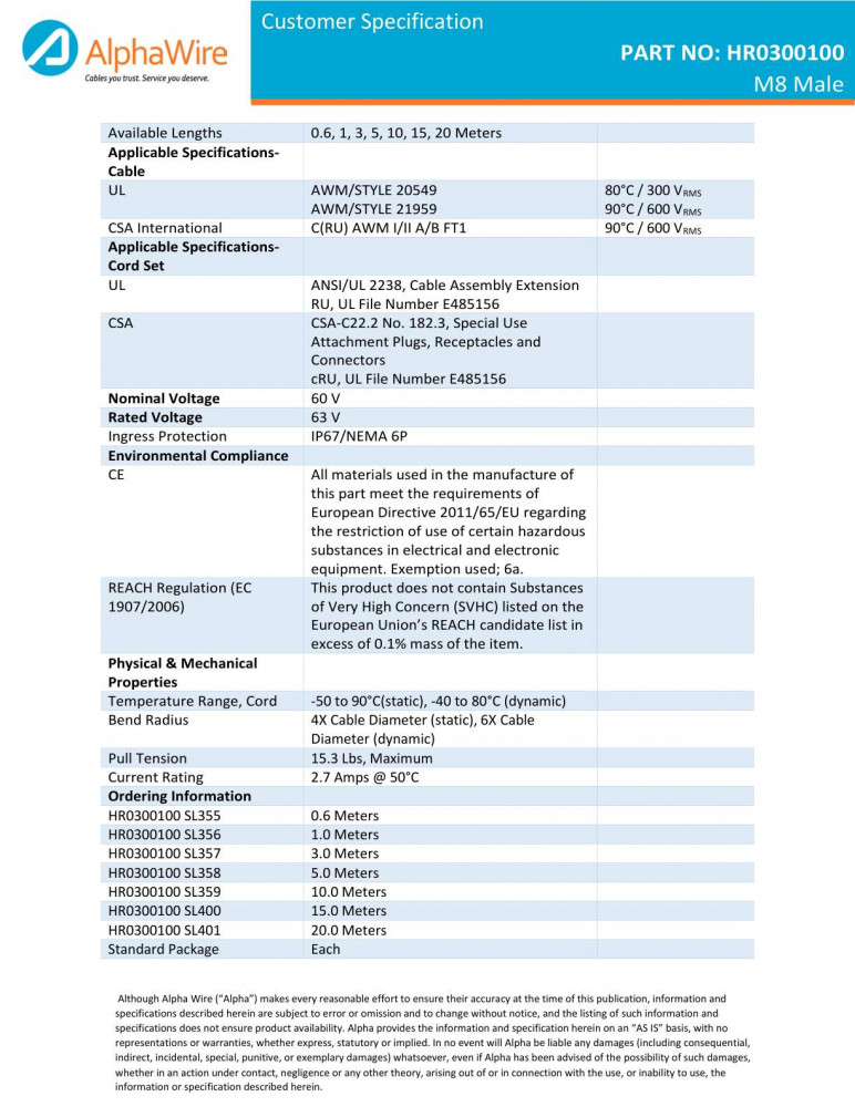 Alpha Wire HR0300100 SL401 technical drawing page 2