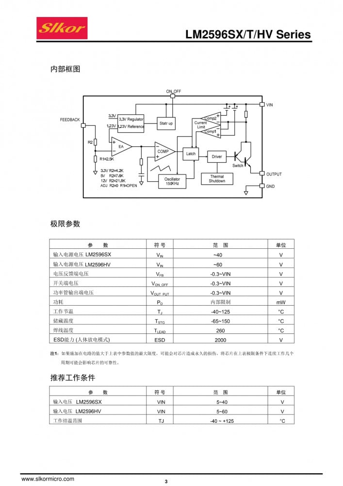 LM2596SX-5.0 datasheet page 3