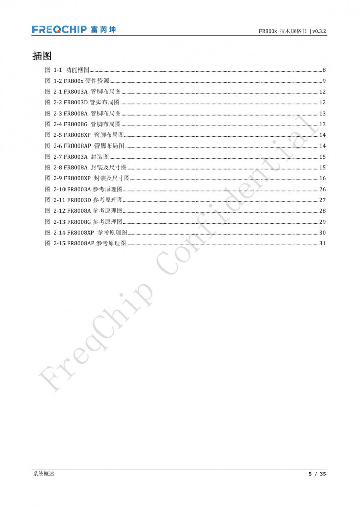 FR800x datasheet page 5