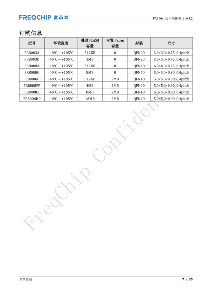 FR800x datasheet page 7