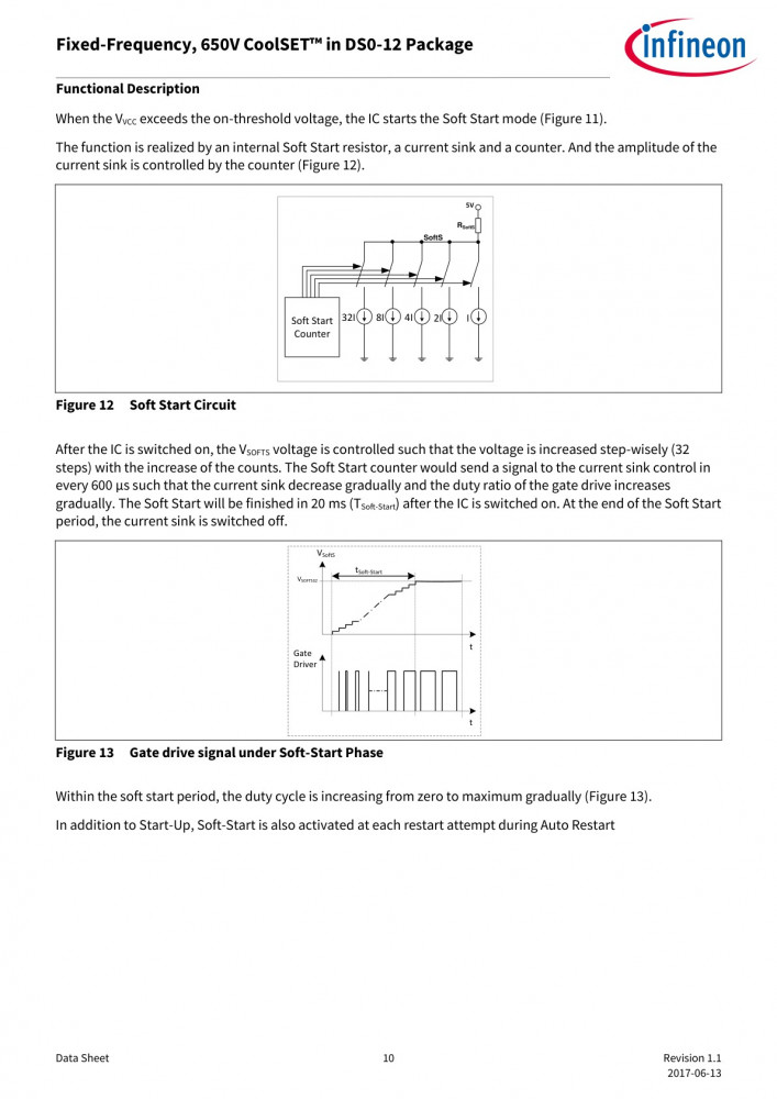 ICE3RBR4765JG datasheet page 10