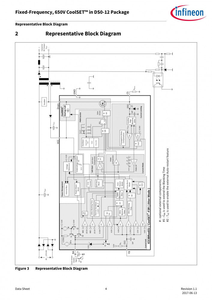 ICE3RBR4765JG datasheet page 4