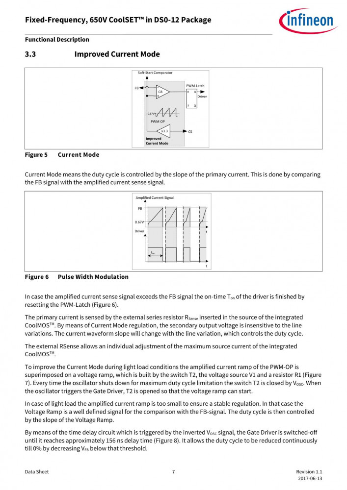 ICE3RBR4765JG datasheet page 7