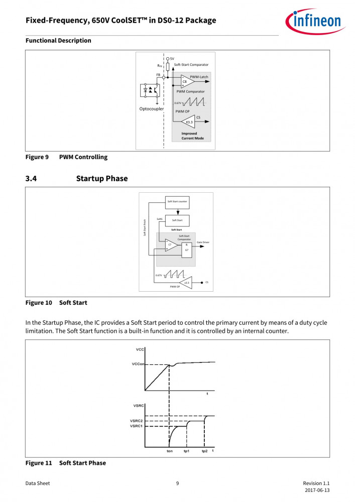 ICE3RBR4765JG datasheet page 9
