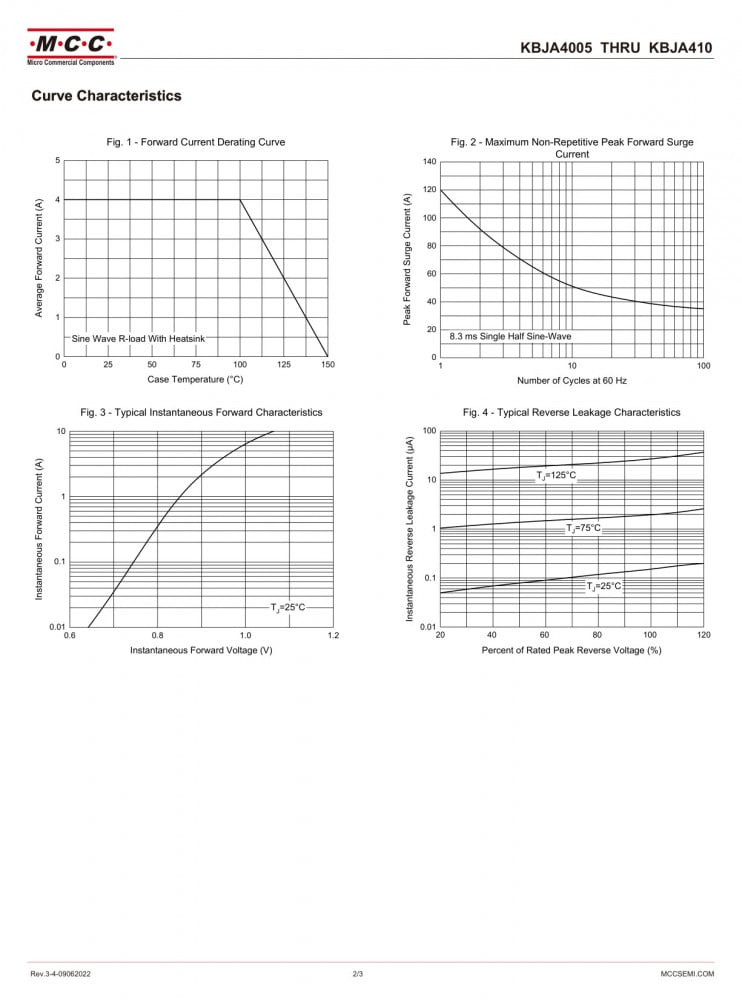 MCC KBJA410-BP datasheet page 2