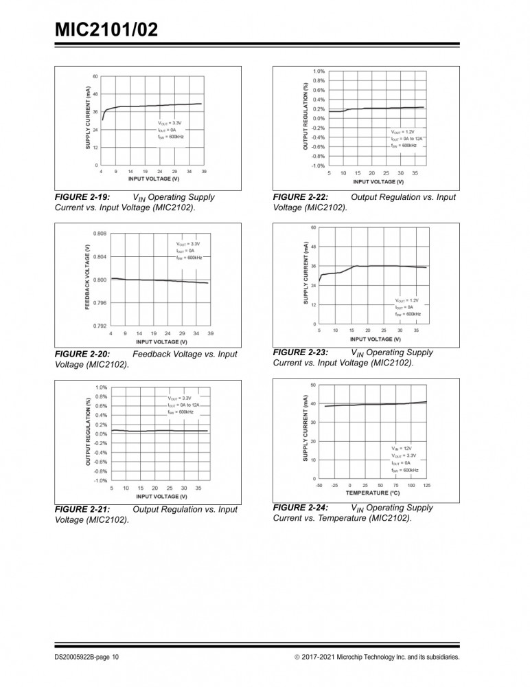 MIC2102 document page 10