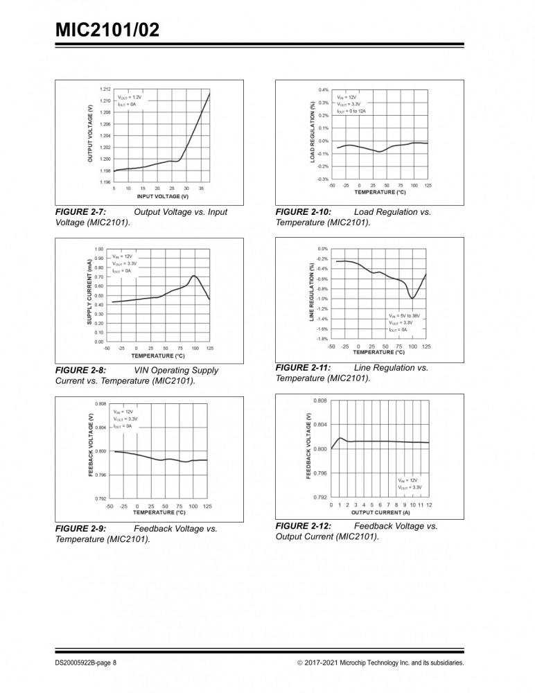 MIC2102 document page 8