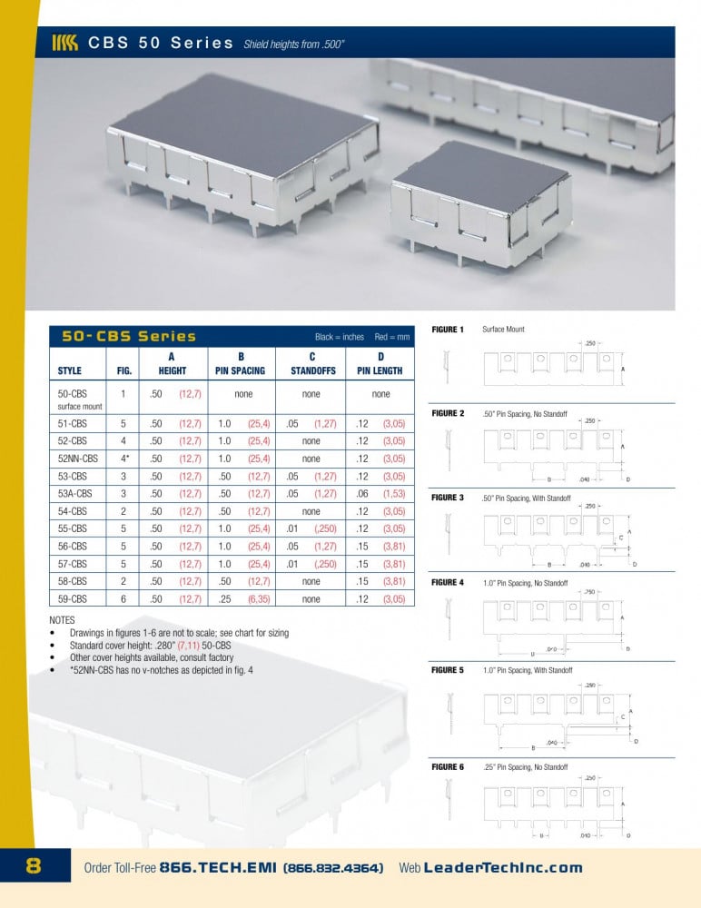 CBS product document, page 10