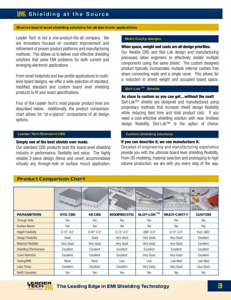 CBS product document, page 5