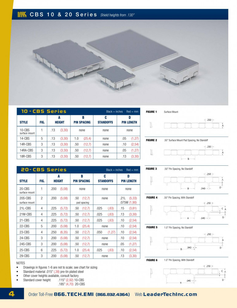 CBS product document, page 6