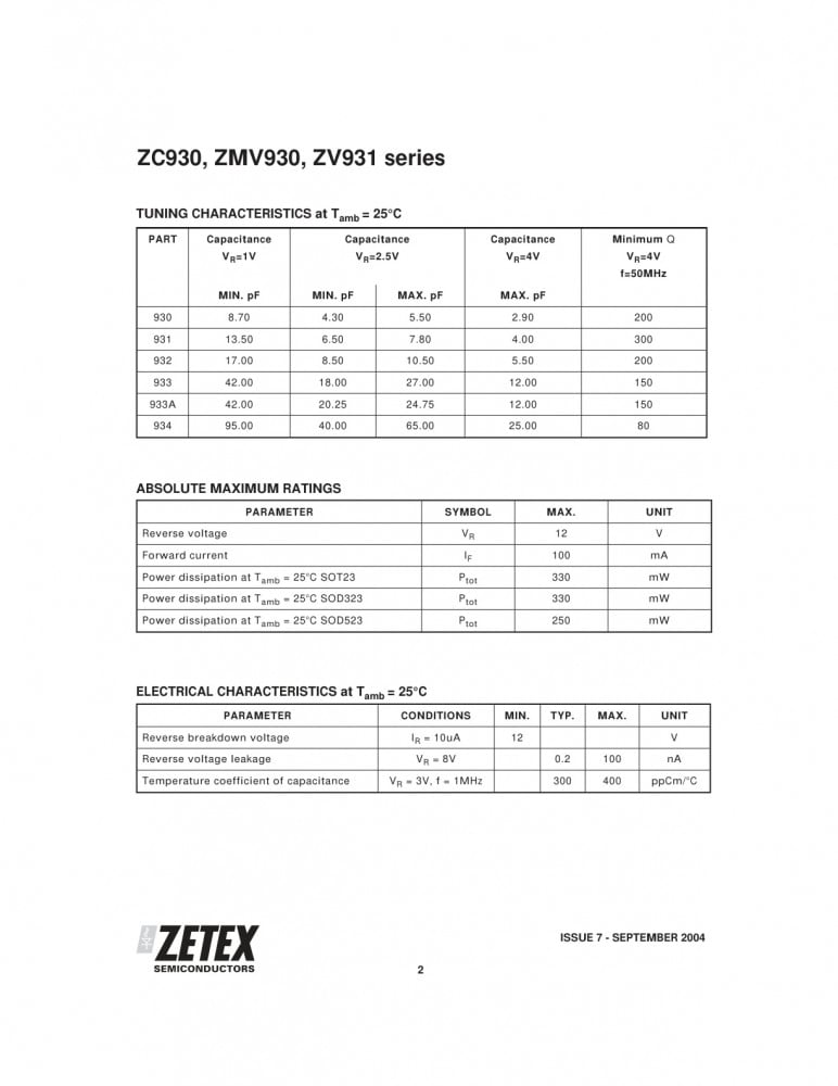 ZC934TA datasheet page 2