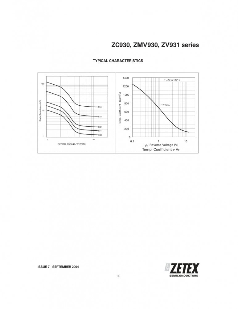 ZC934TA datasheet page 3