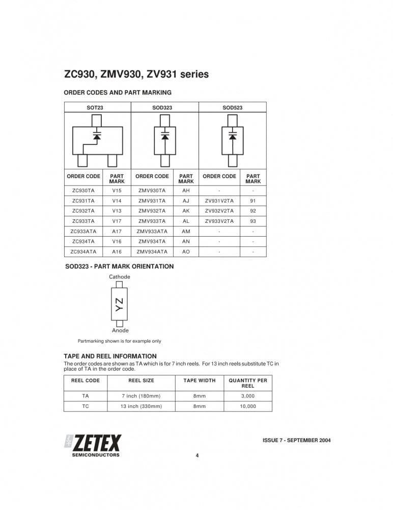 ZC934TA datasheet page 4