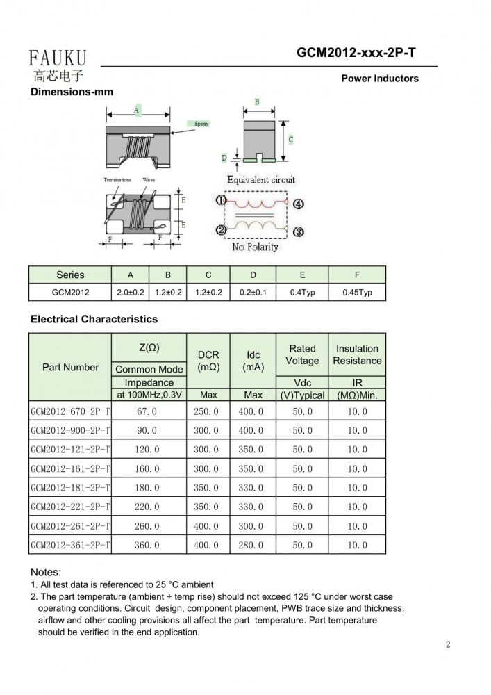 FAUKU GCM2012 series technical document page 2