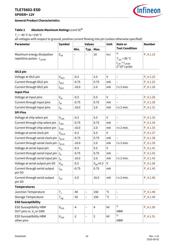 TLE75602ESD datasheet page 10