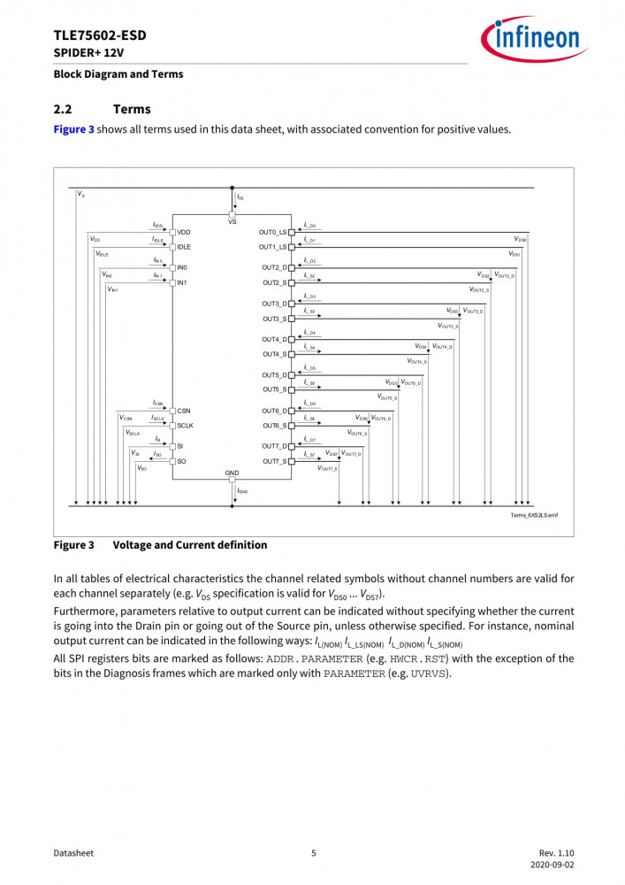 TLE75602ESD datasheet page 5