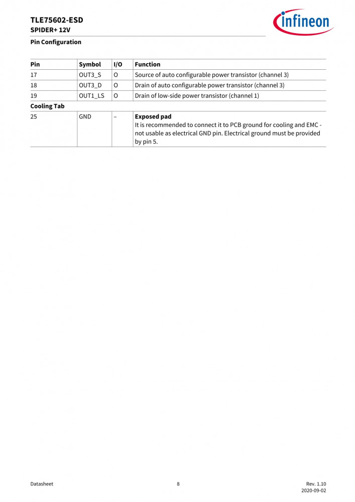 TLE75602ESD datasheet page 8