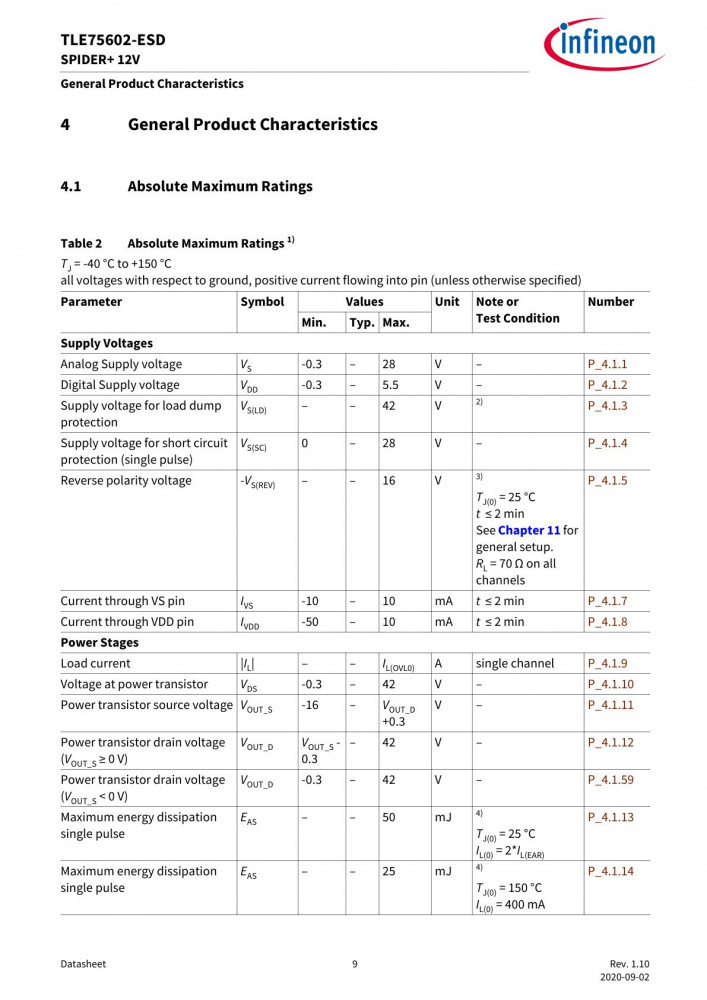 TLE75602ESD datasheet page 9