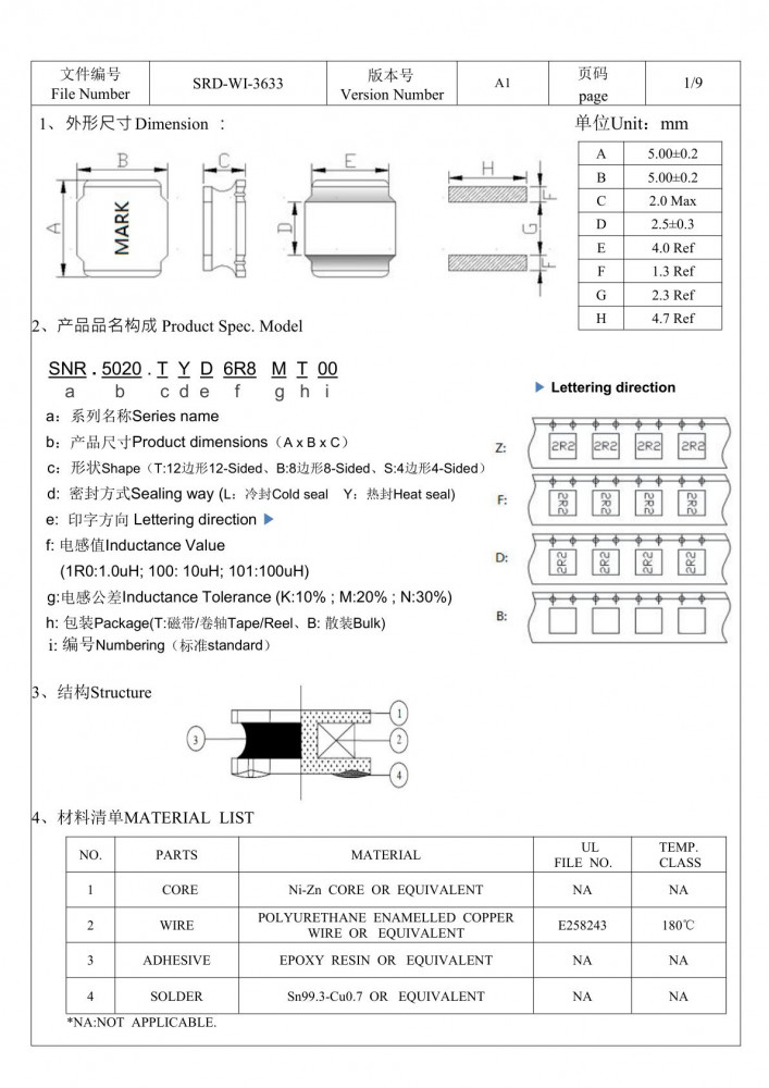 SOREDE approval specification page 3