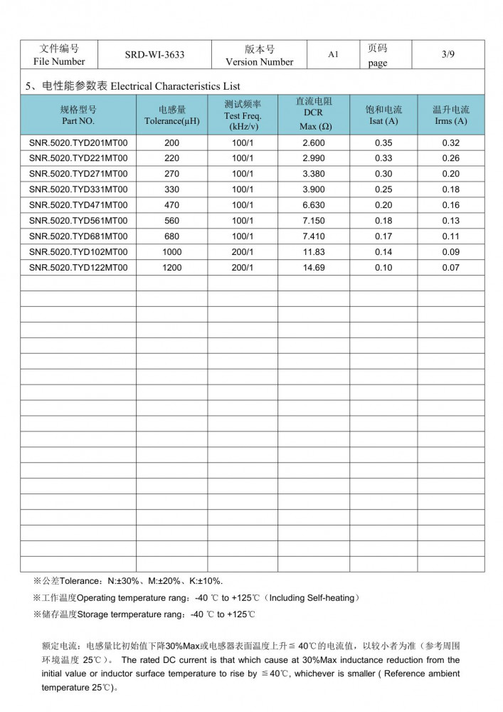 SOREDE approval specification page 5