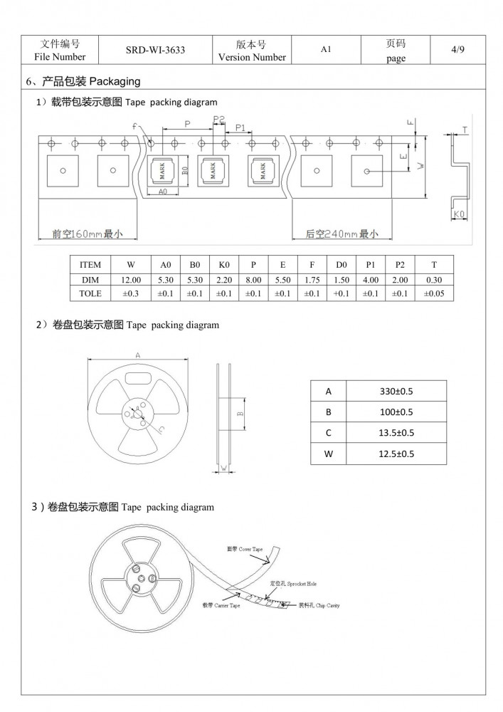 SOREDE approval specification page 6