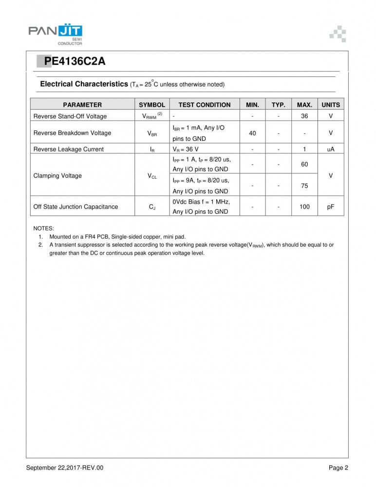 PE4136C2A datasheet page 2