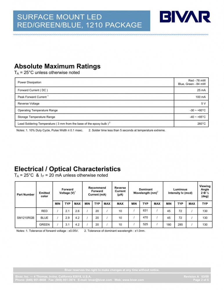 SM1210RGB datasheet page 2