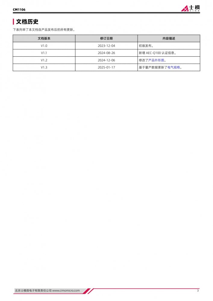 CM1106 datasheet page 3