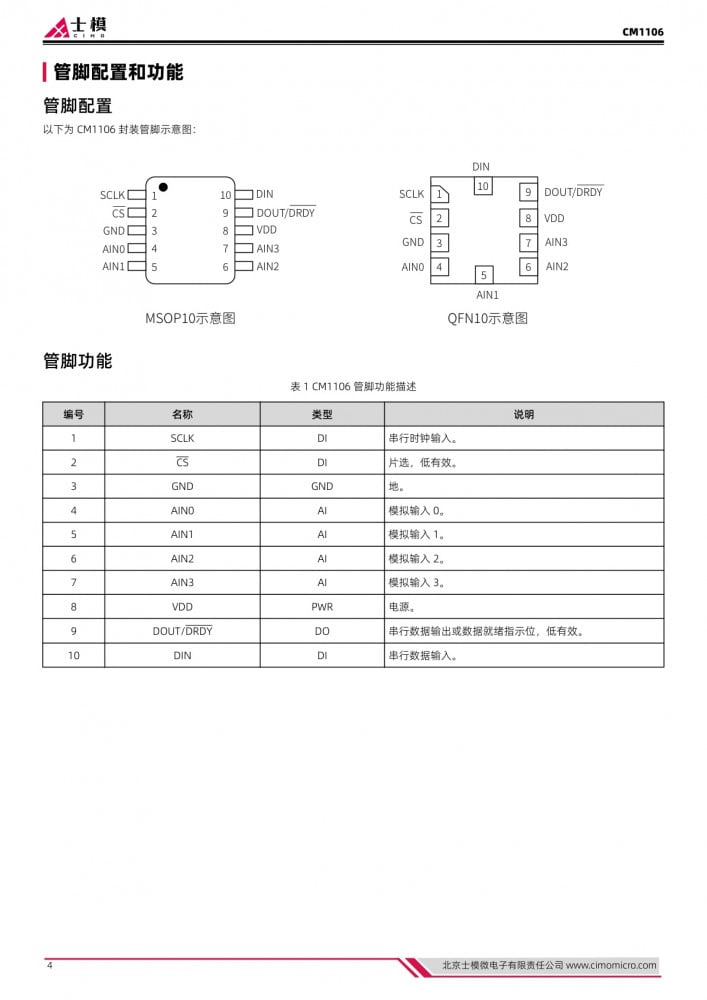 CM1106 datasheet page 4