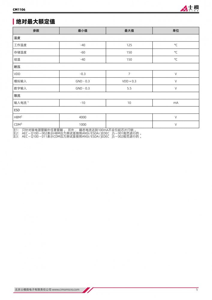 CM1106 datasheet page 5
